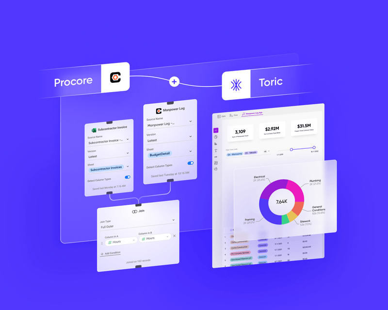 How to Use Revit Data to Perform Cost Estimation Analytics & Quantity Takeoff | Toric